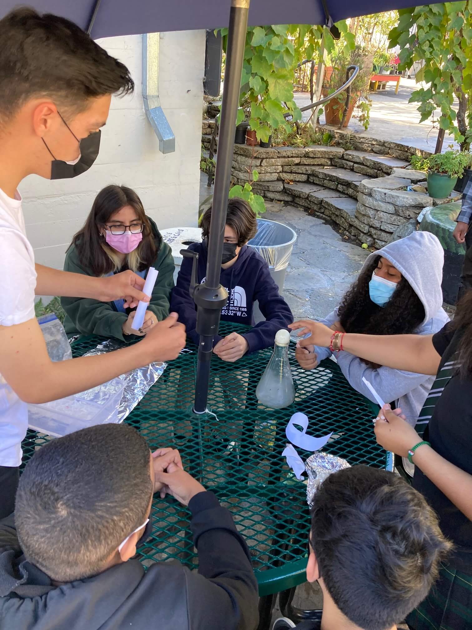 A Closer Look at our ECS Strategic Priorities 2021-2022 – Environmental ...