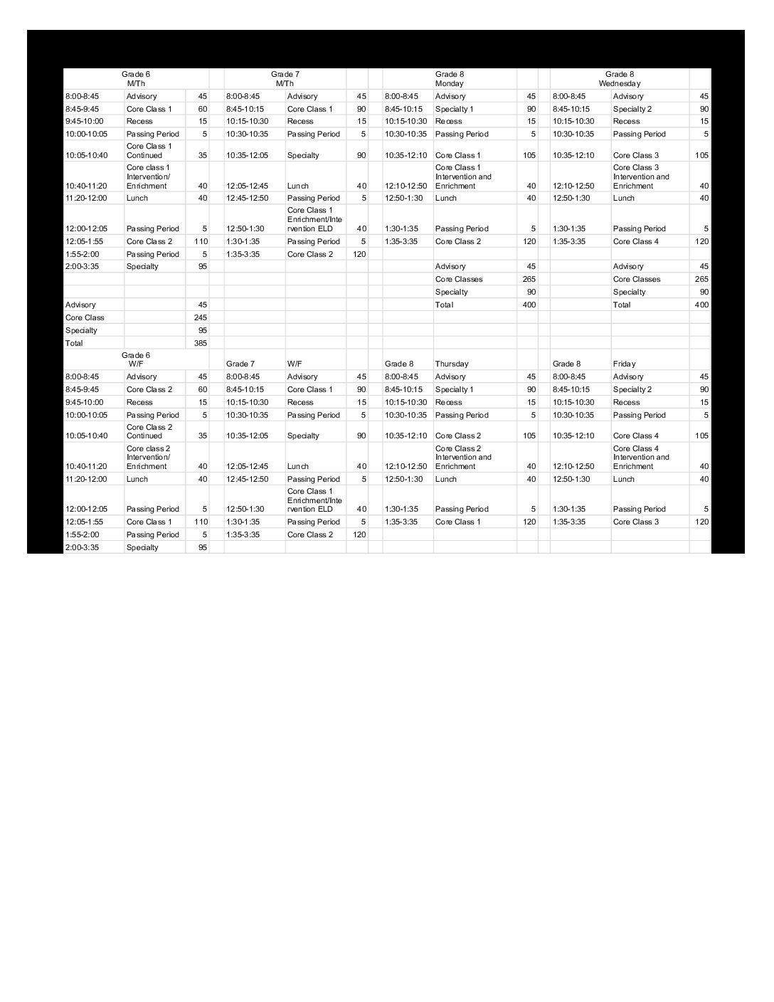ECMSG – Bell Schedule 2021-2022 – Environmental Charter Schools