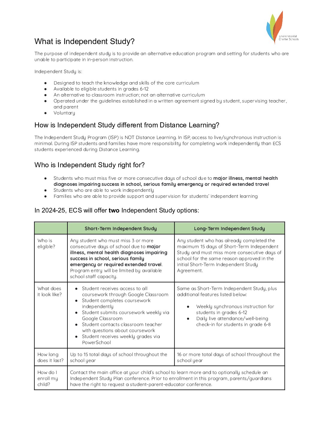 ECS Independent Study Program (ISP) 2024-25 Overview (1-Pager) – Environmental Charter Schools